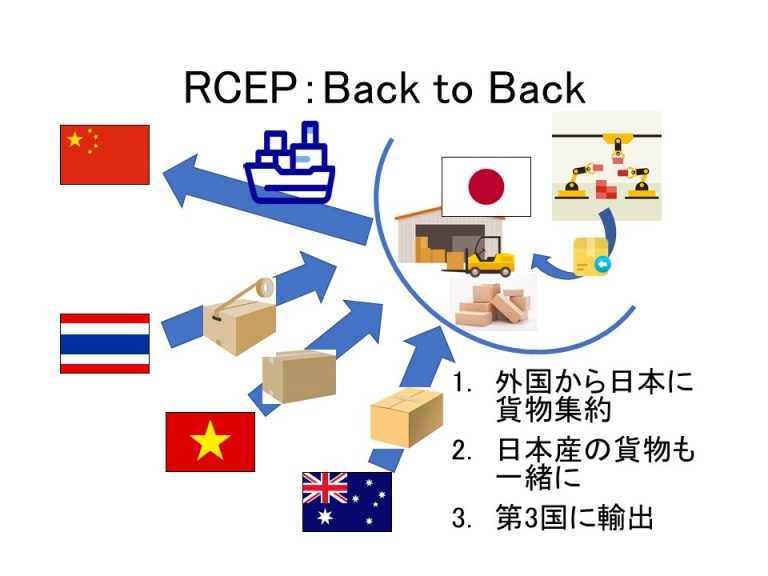 【2022年1月1日に発効するRCEP留意事項は？】CPTPP（TPP11）など既存FTA/EPAとどう違う？ - みんなの海外取引ブログ